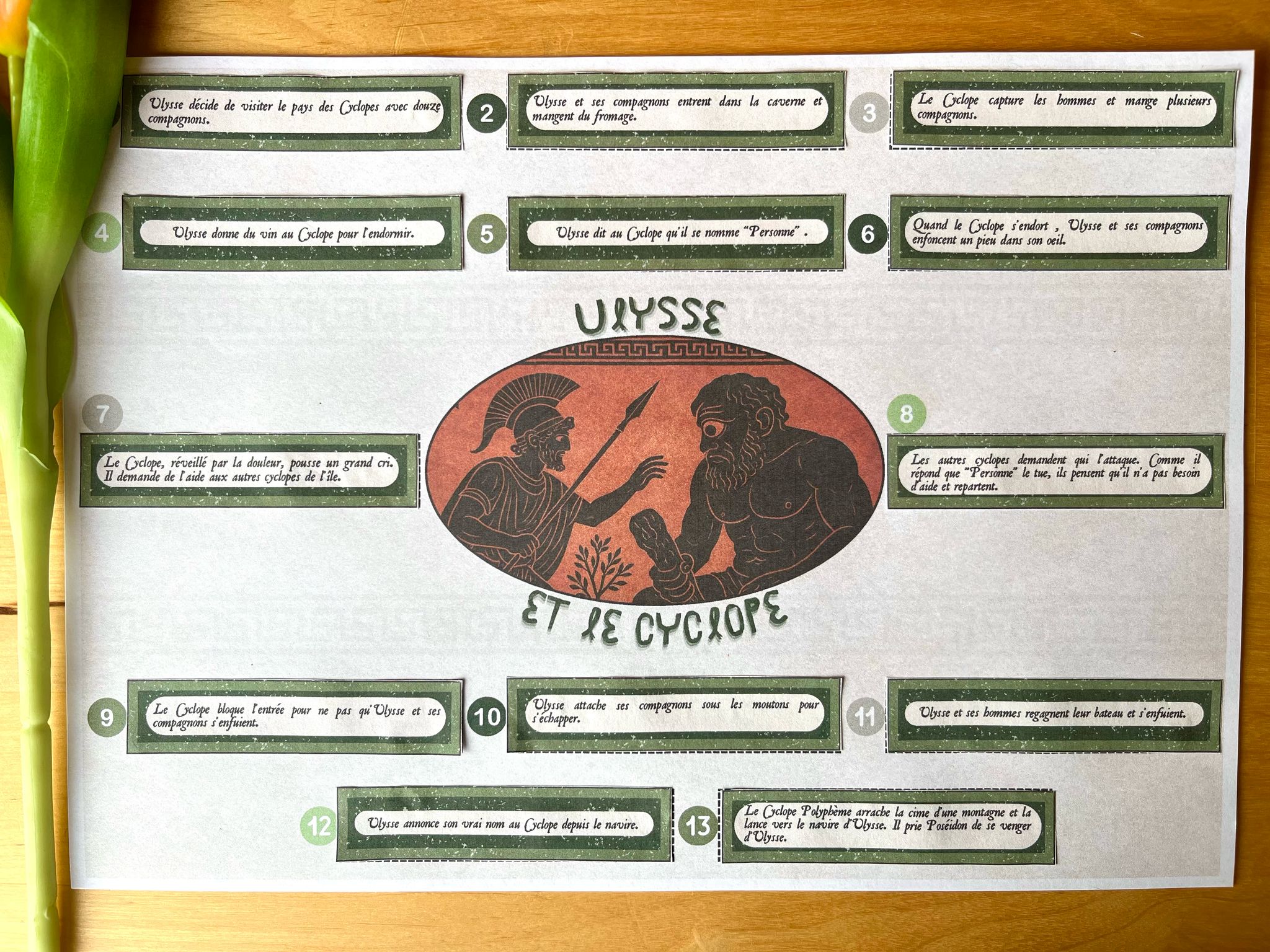 Bilan De Lecture Ulysse Et Le Cyclope Bilan De Lecture Ulysse Et Le Cyclope